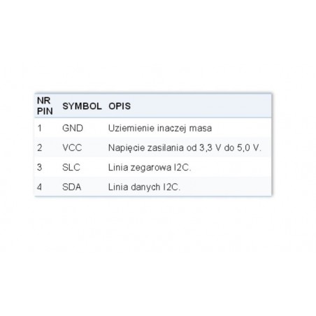 Wyświetlacz OLED 0,96 SPI I2C Arduino ŻN Niebieski
